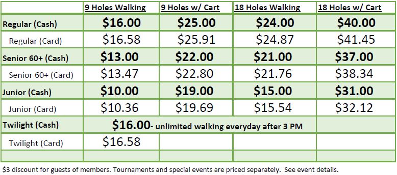 Battenkill Country Club Rates
